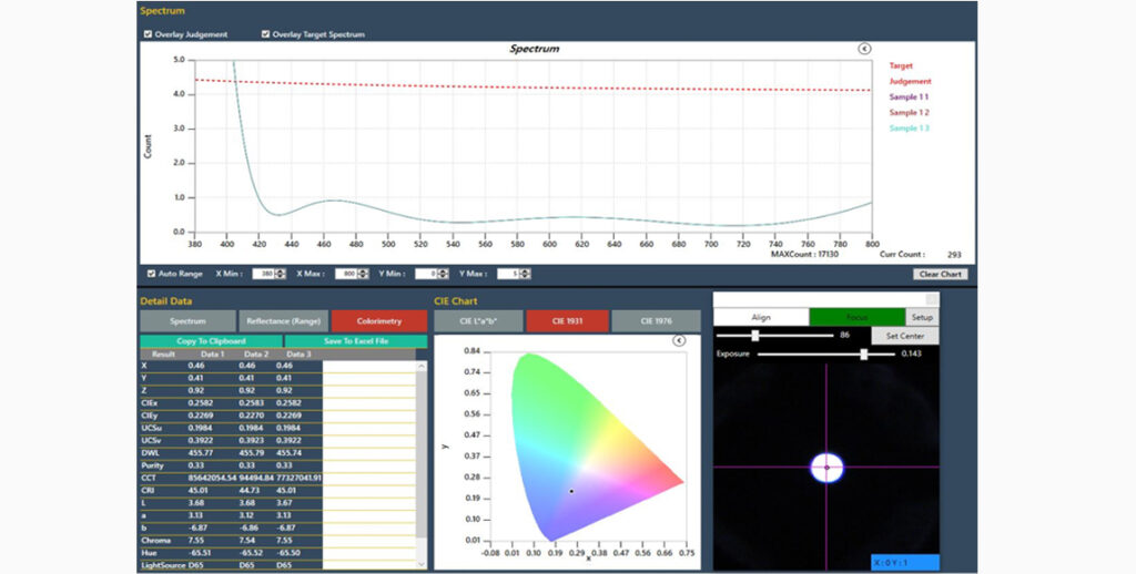 MiFilmSense – HORIBA l EtaMax